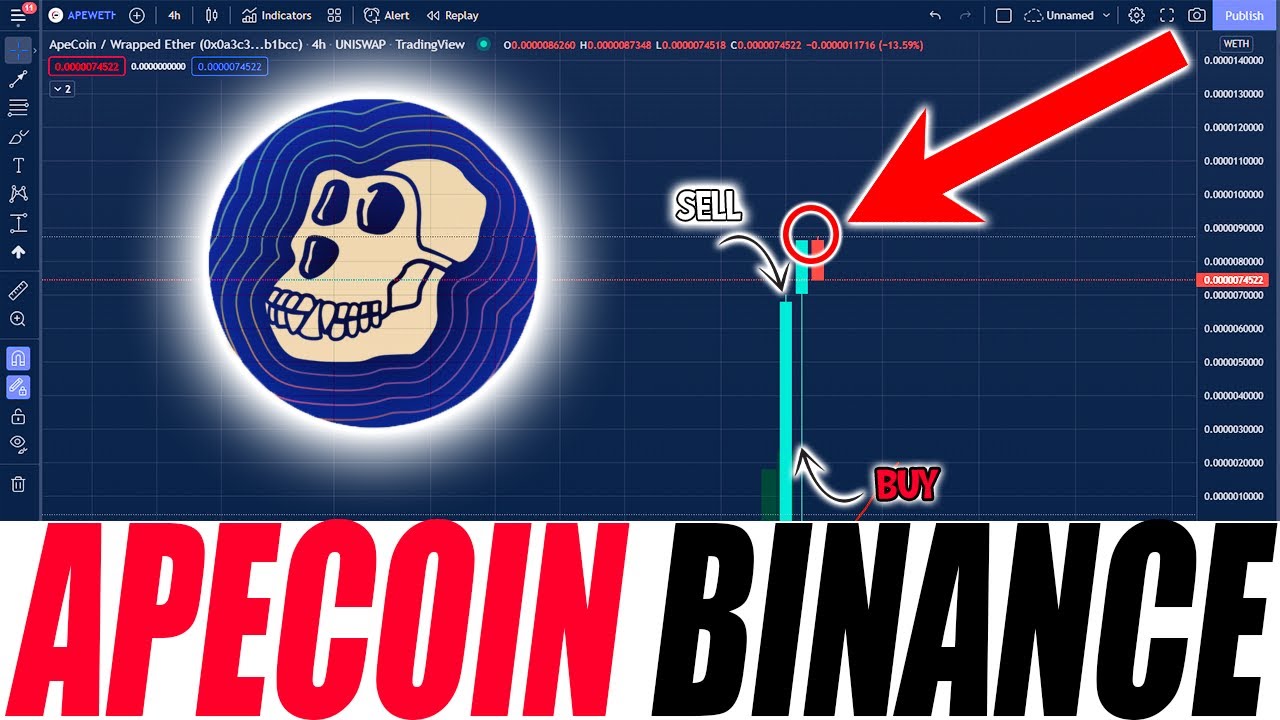 APECOIN PRICE PREDICTION !! APE COIN MASSIVE PRICE SOON [Binance] - YouTube
