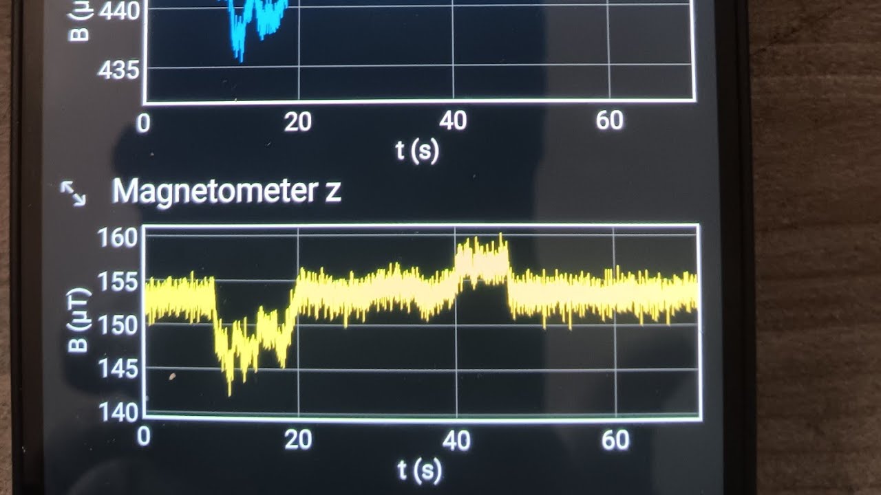Magnetometer survey with a cell phone? Field test at last... - YouTube