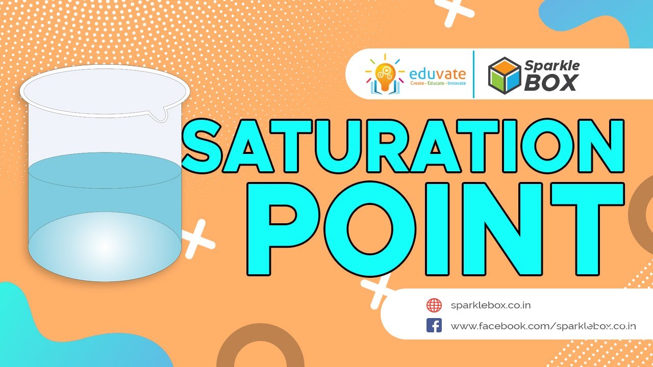 Saturation Point - YouTube