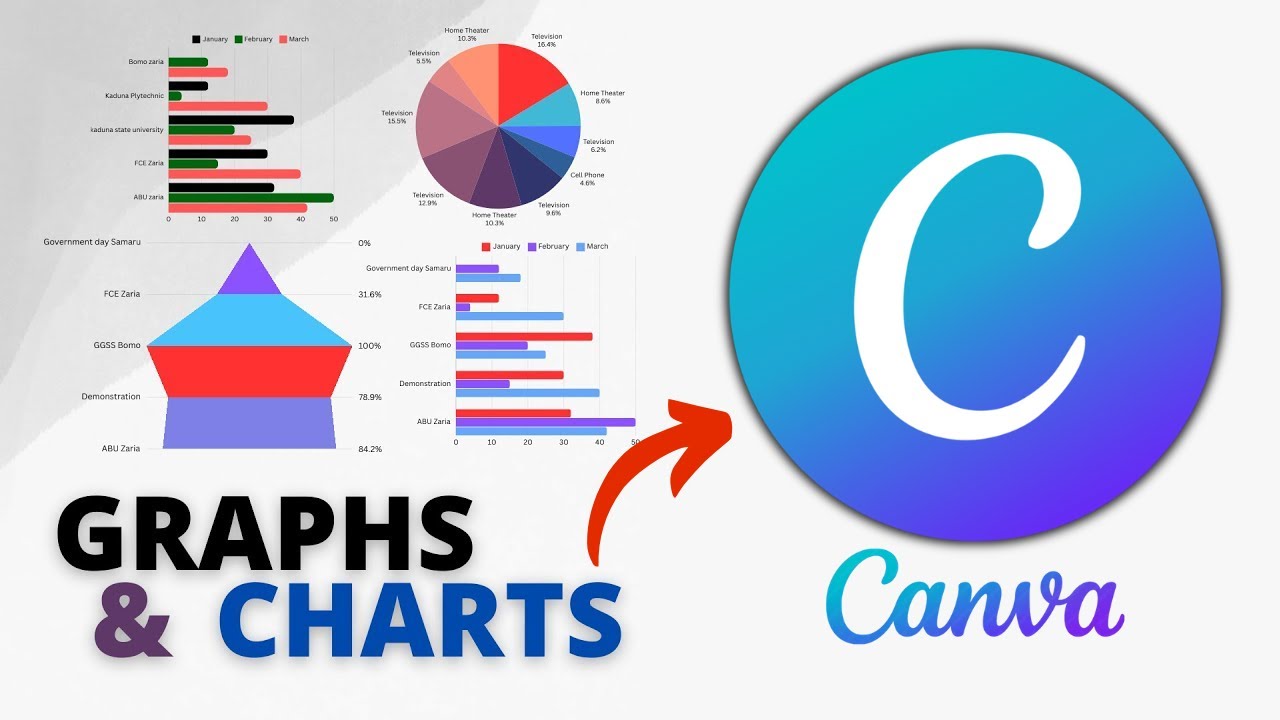 How to Create Graphs and Charts in Canva Step by Step - YouTube