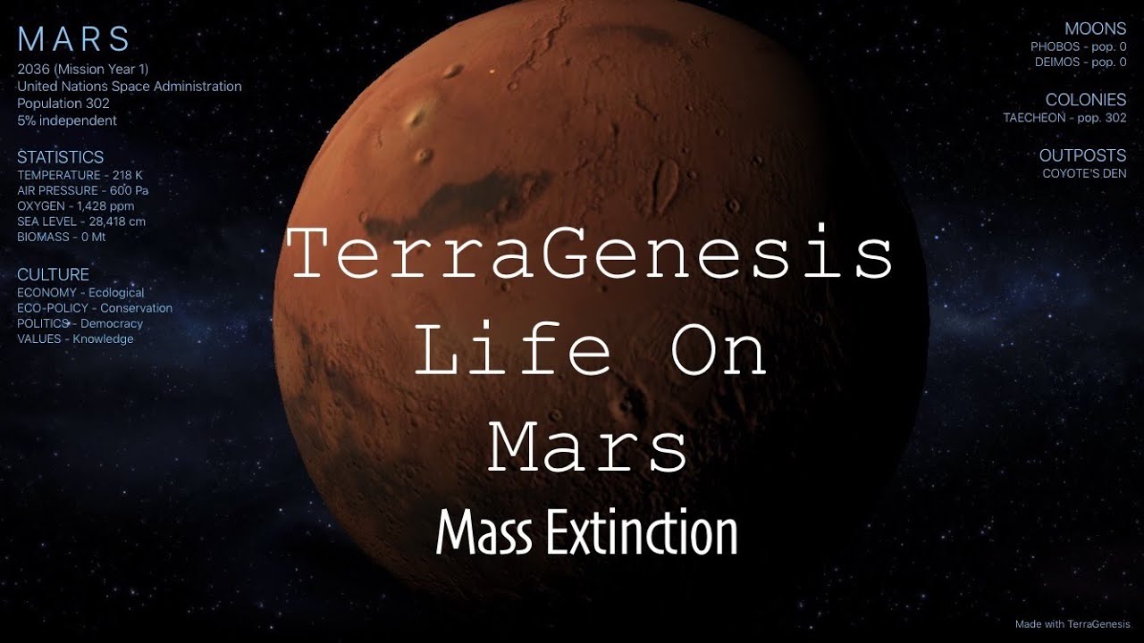 TerraGenesis Life On Mars | What Caused The Mass Extinction - YouTube