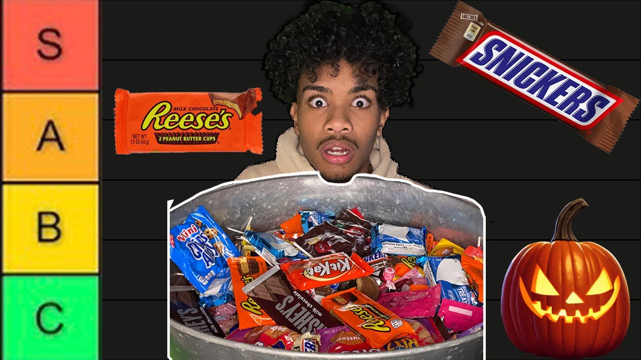 The ULTIMATE CANDY Tier List (most correct on youtube) - YouTube