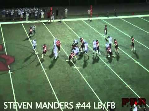 Steven Manders - YouTube