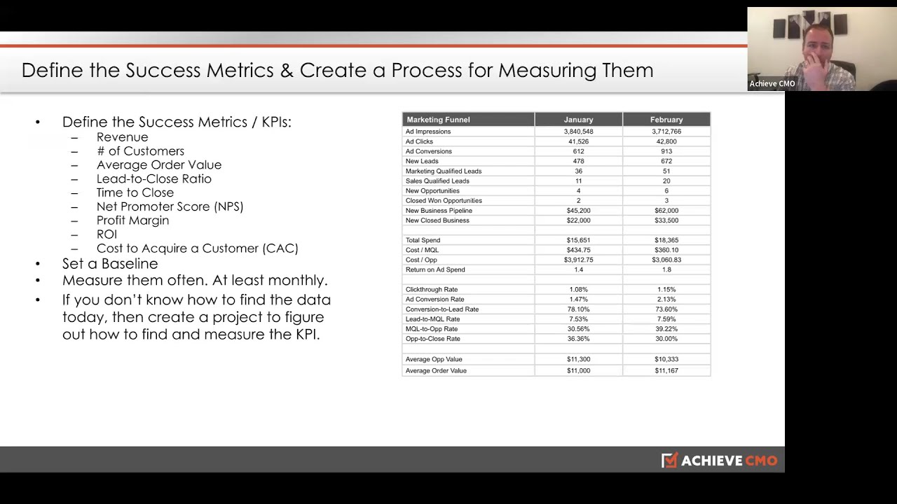 4 - Success Metrics.mp4 - YouTube