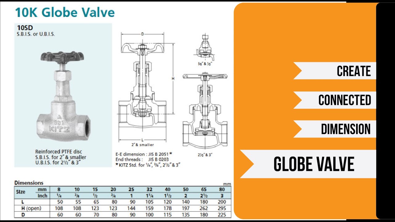Create GLOBAL VAN DN32 by Revit - YouTube