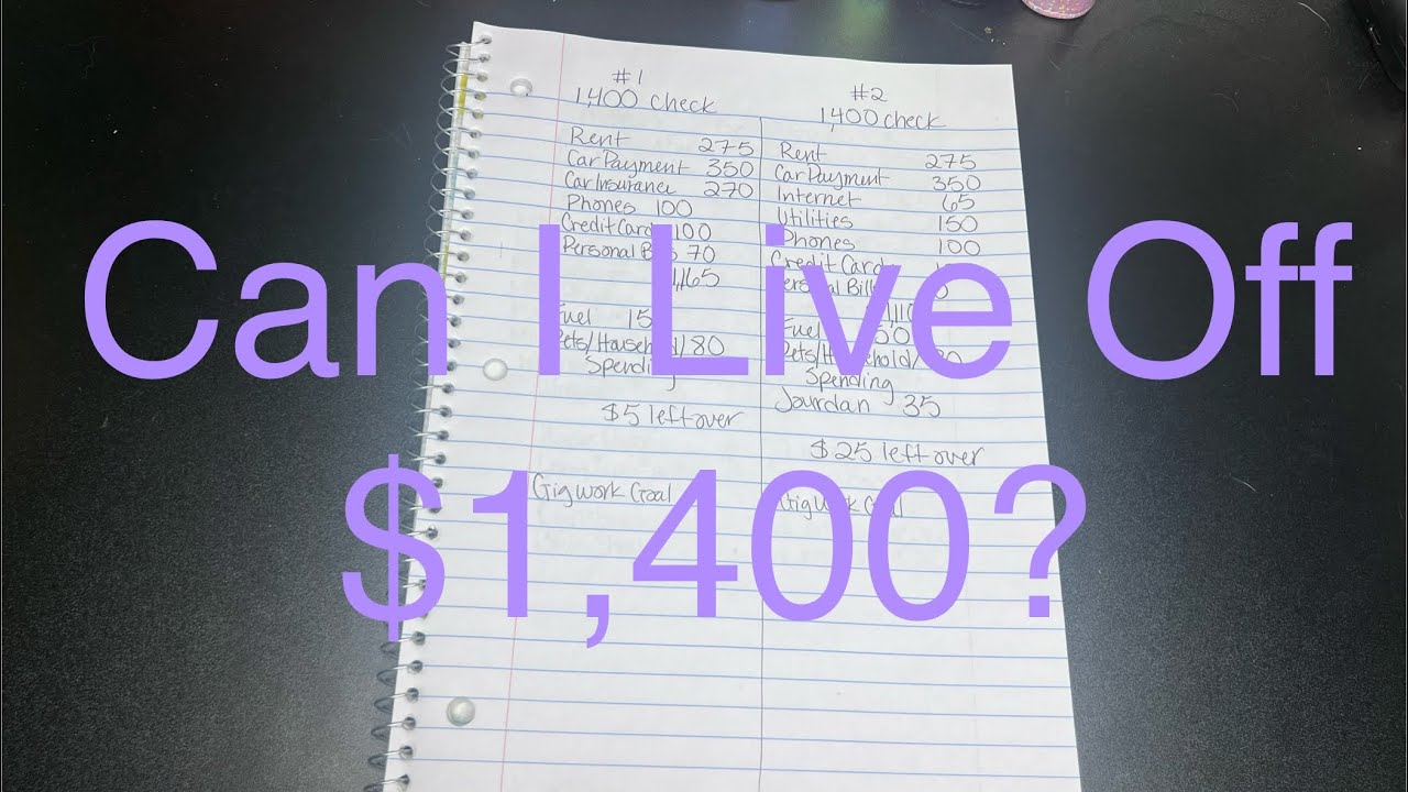 Can I Live Off $1400? | How To Budget - YouTube