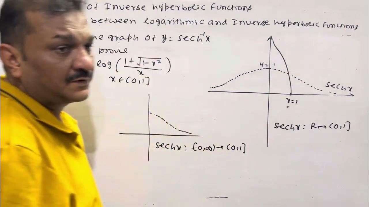Graphs of Inverse hyperbolic functions and relation between logarithmic ...