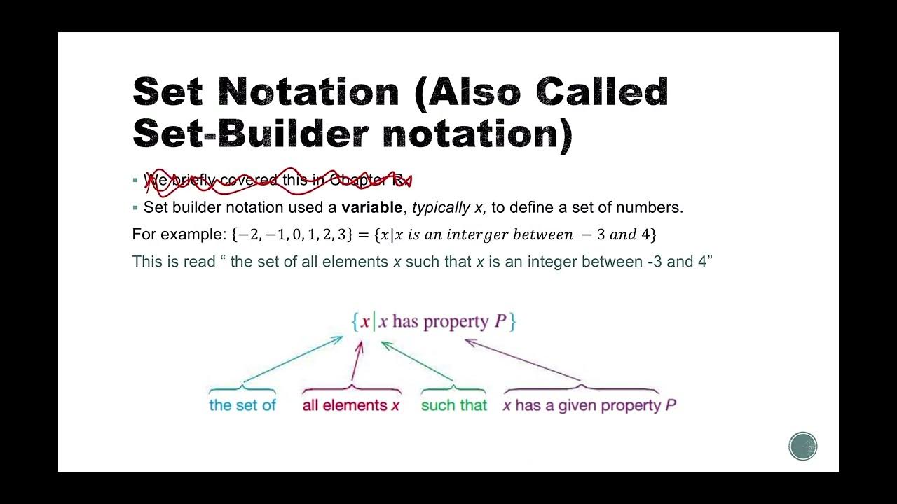 Set-builder Notation - YouTube