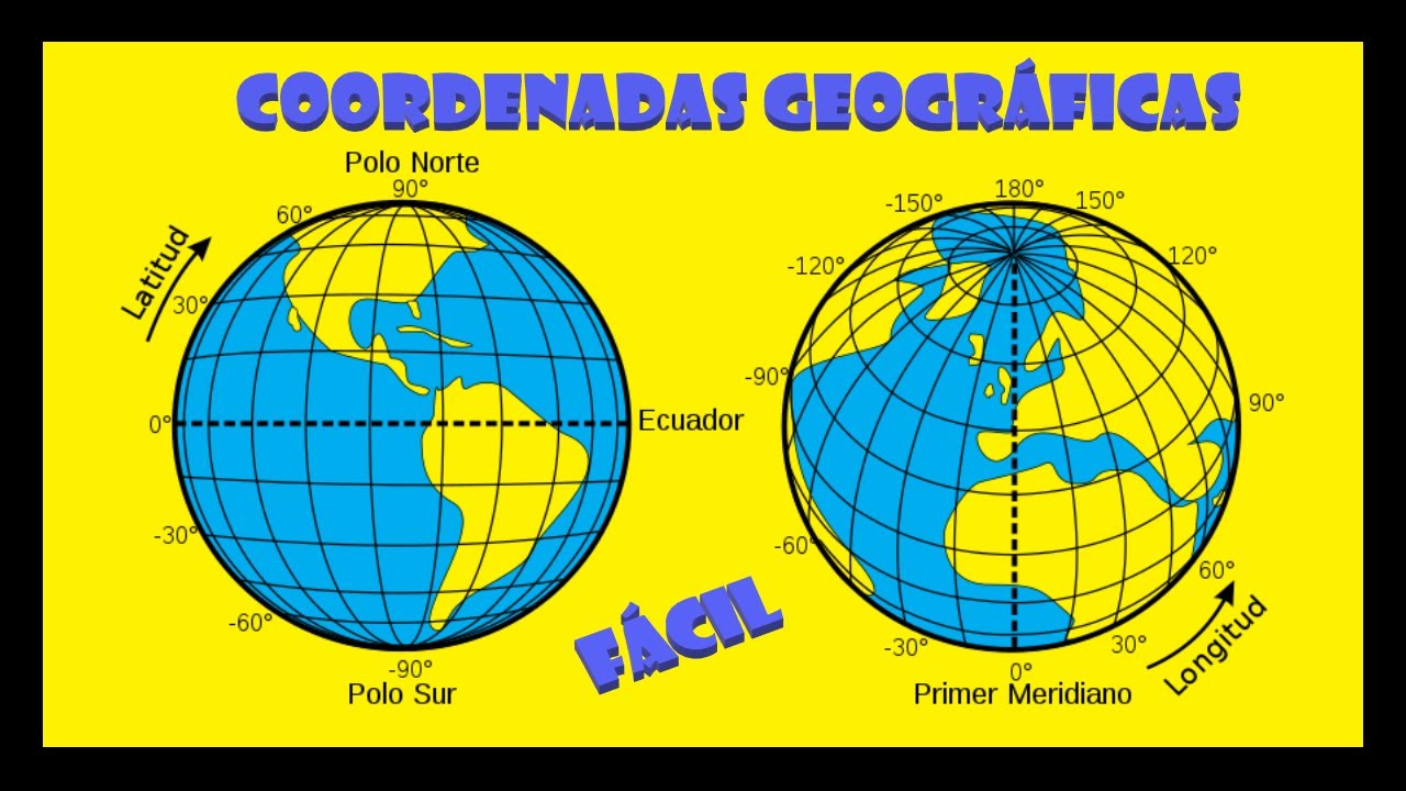Latitud Y Longitud F CIL De Aprender YouTube