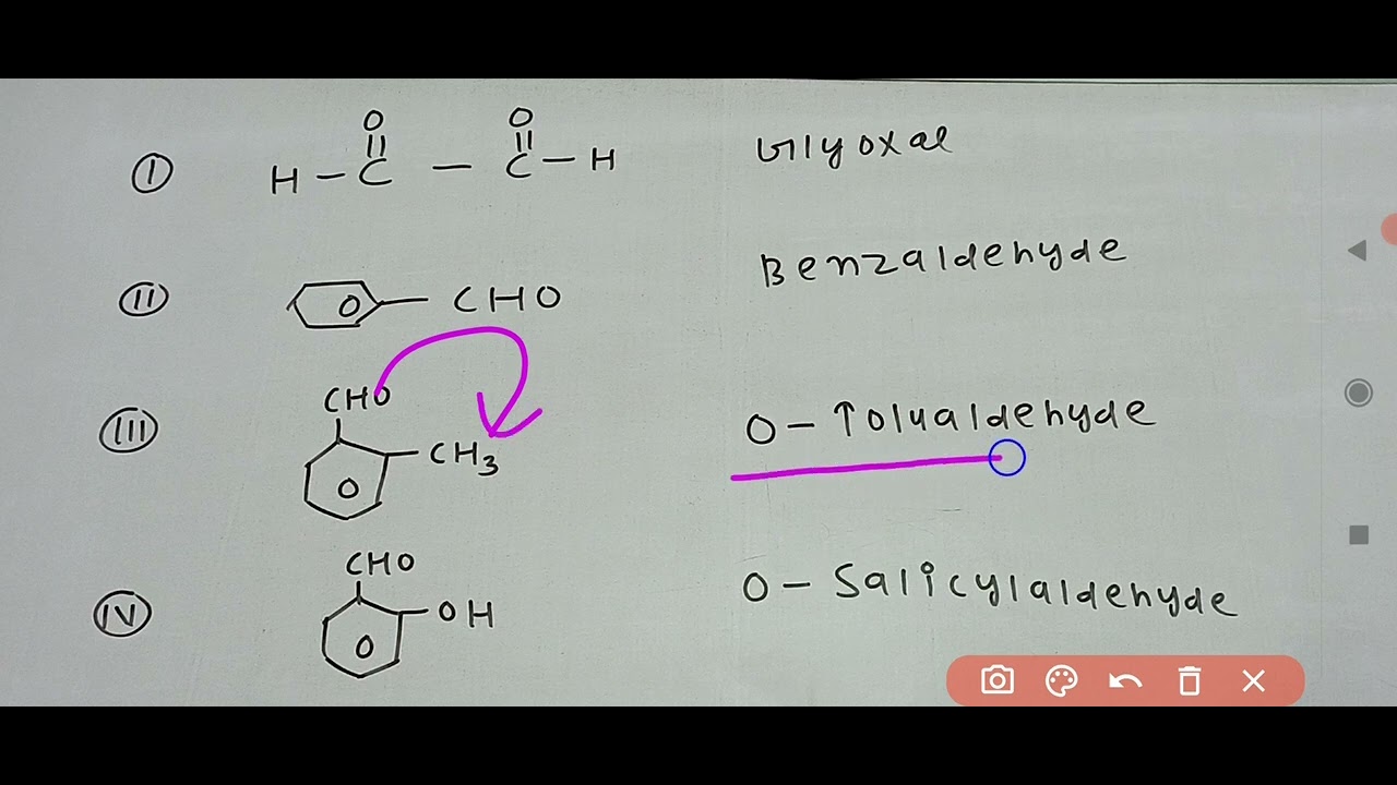 Common name of aldehyde and ketone chemistry class 12 chapter aldehyde ...