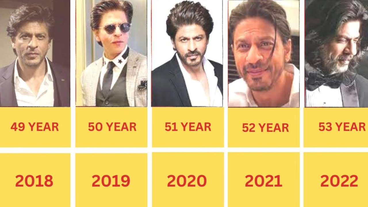 #sharukhkhan Sharukhan from 1988 to 2022 - YouTube