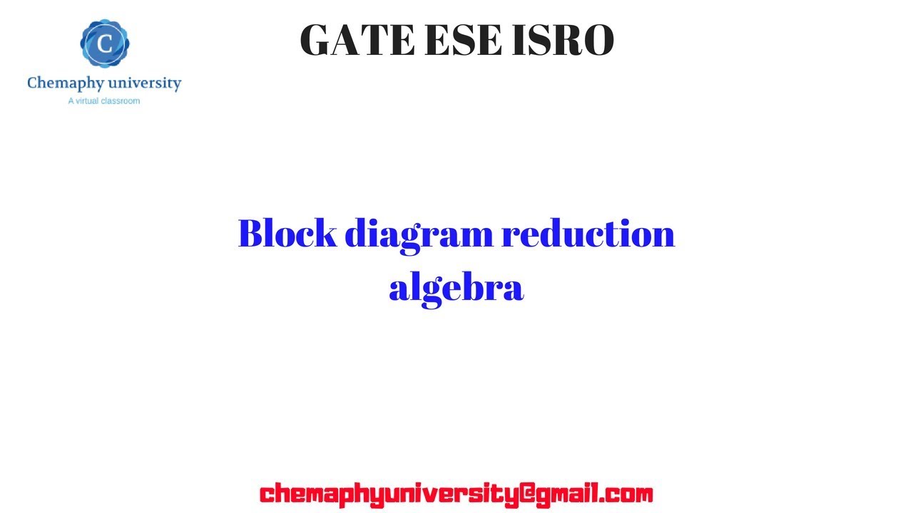 Lecture 4/control system : Block Diagram Reduction Algebra - YouTube