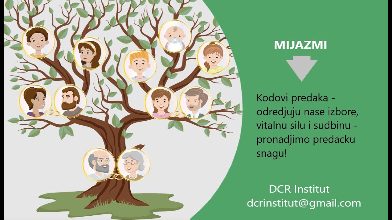 DCR: MIJAZMI - PORODICNI KODOVI - UZROCI BOLESTI - YouTube