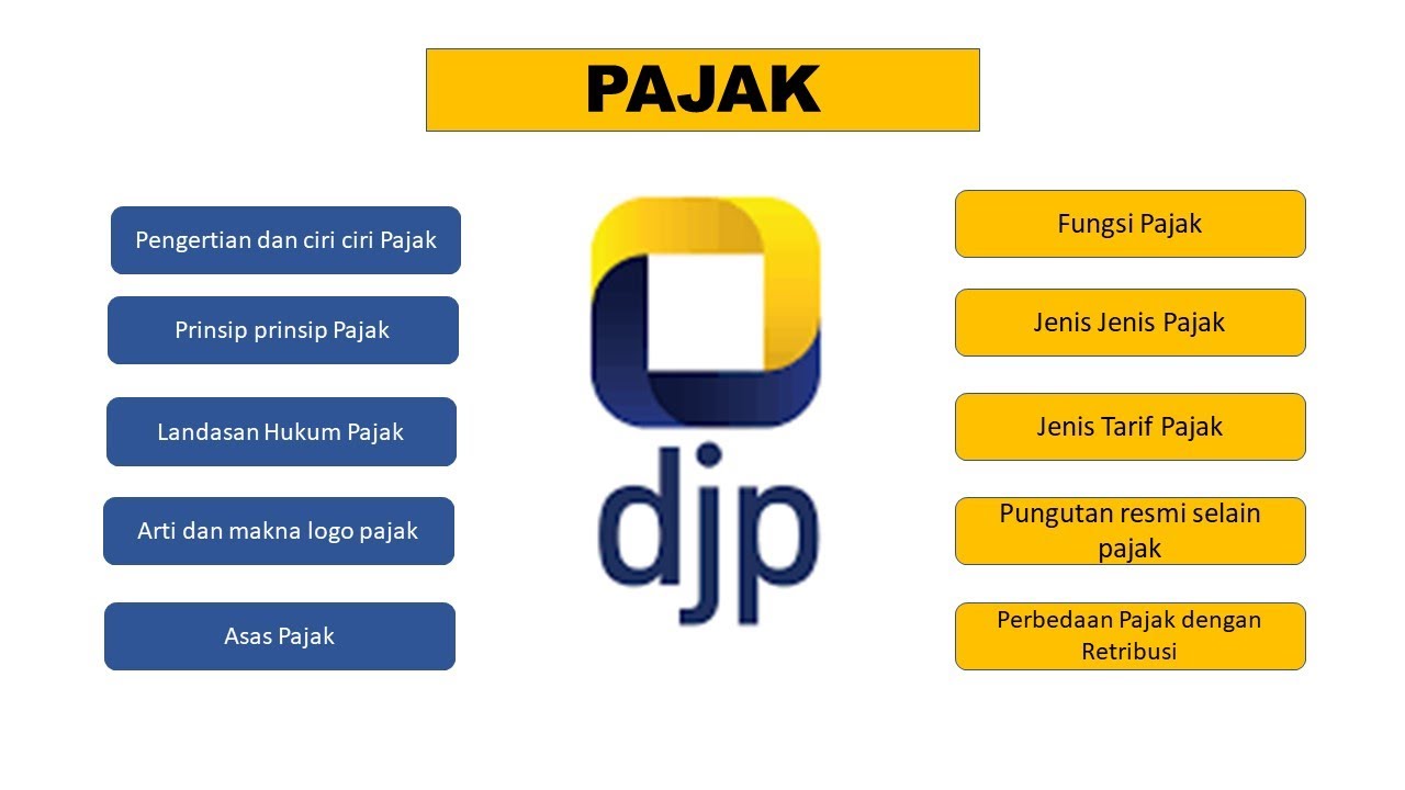 Logotipo De Djp Cdr