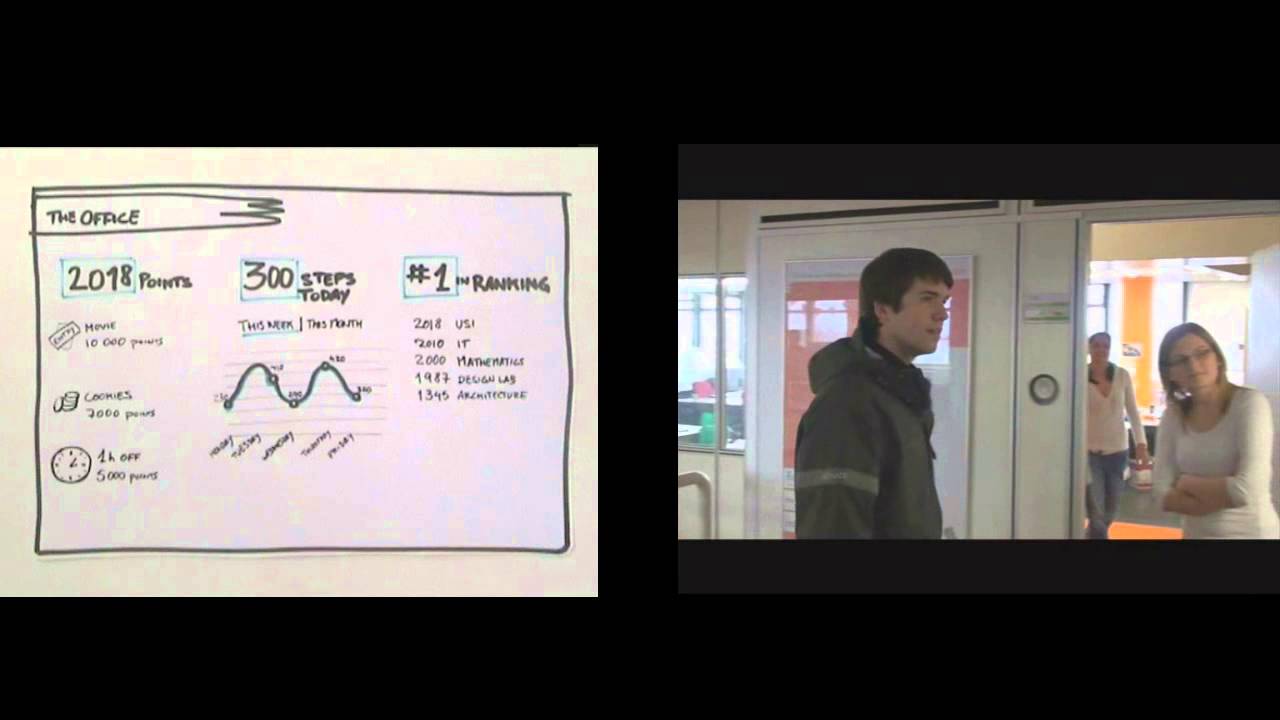 Visual fidelity of Video prototypes and User Feedback - YouTube