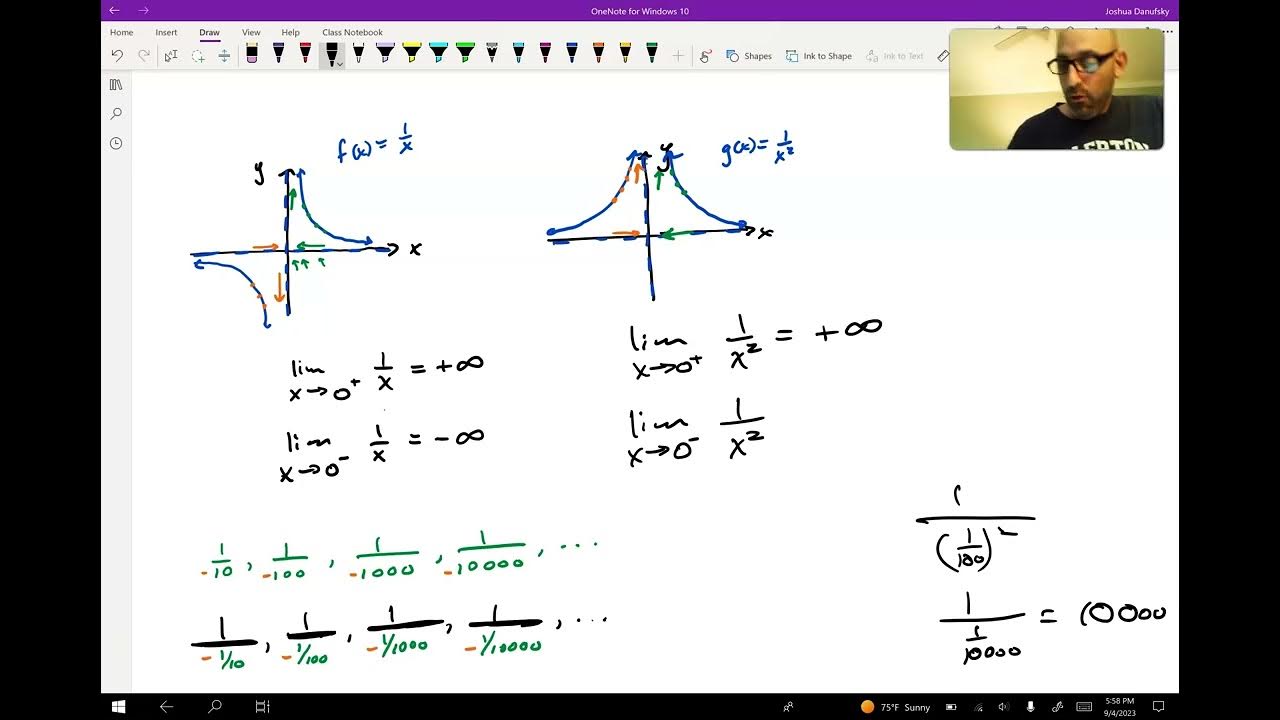 Math 3A Video Assignment 4 Infinite Limits and Continuity - YouTube