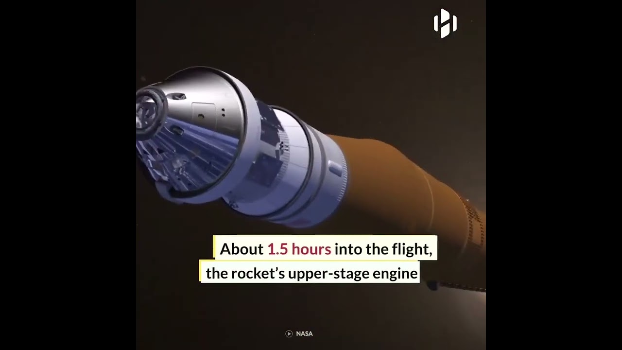 .💥 *Nasa Expects Humans To Live On Moon This Decade ...!!*. - YouTube