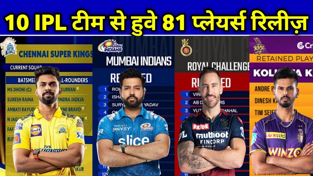 IPL 2023 All Teams Retained & Released Players List | IPL Retention ...