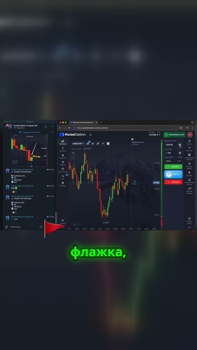 Как правильно работать с сигналами в трейдинге инвестиции Trading криптовалюта Youtube