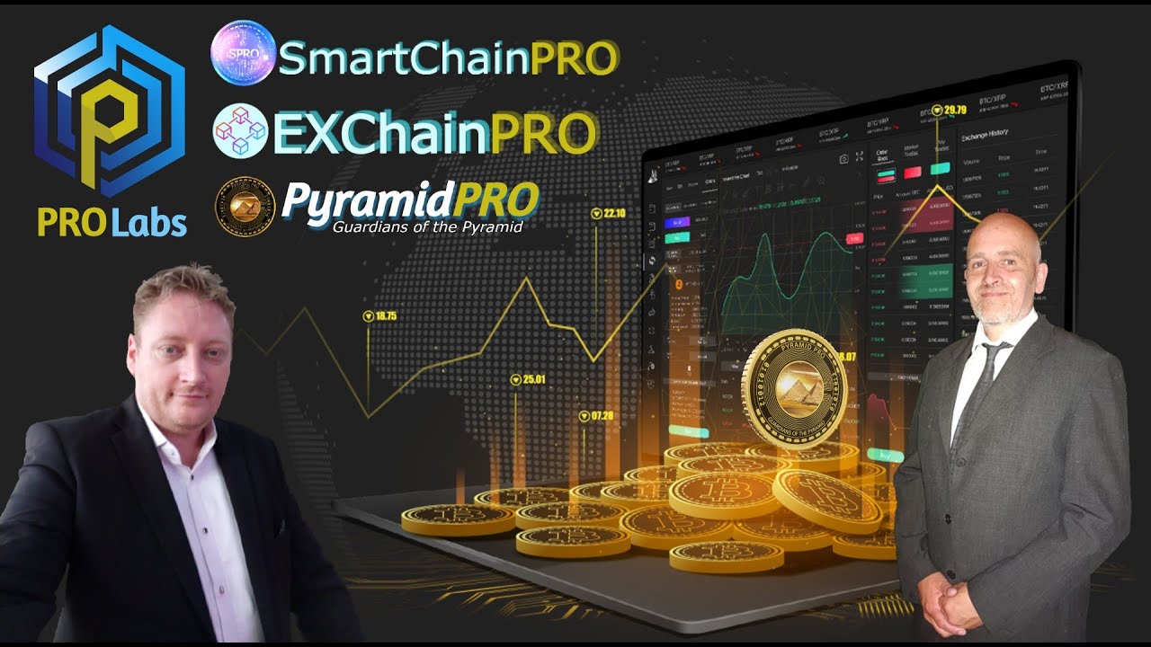 PROLabs 6 min explainer video - YouTube