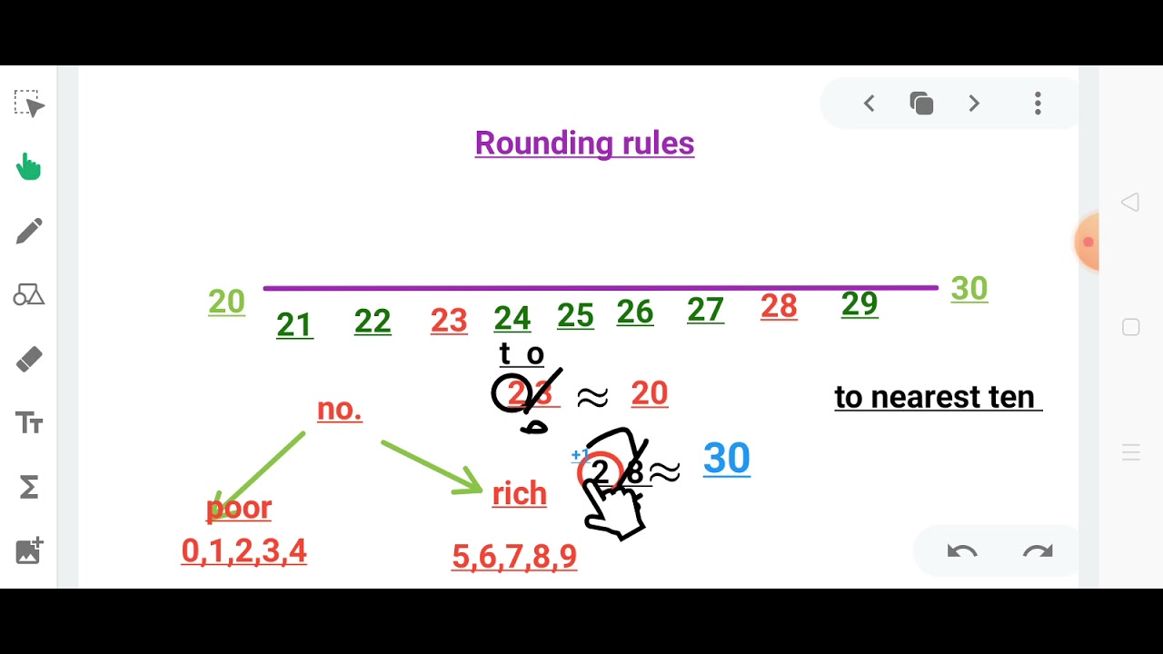 front end estimation / rounding strategies / grade 4 - YouTube