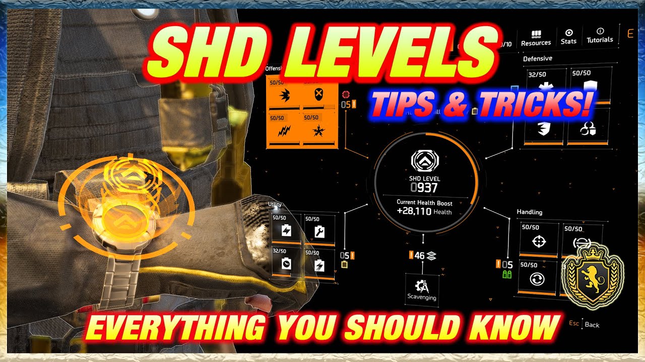SHD WATCH LEVEL GUIDE/TIPS EVERYTHING YOU SHOULD KNOW! | The Division 2 ...