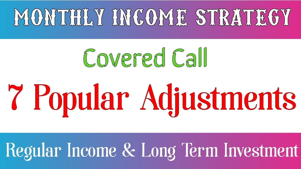 How to Manage Covered Call || Webinar on Adjustments - YouTube