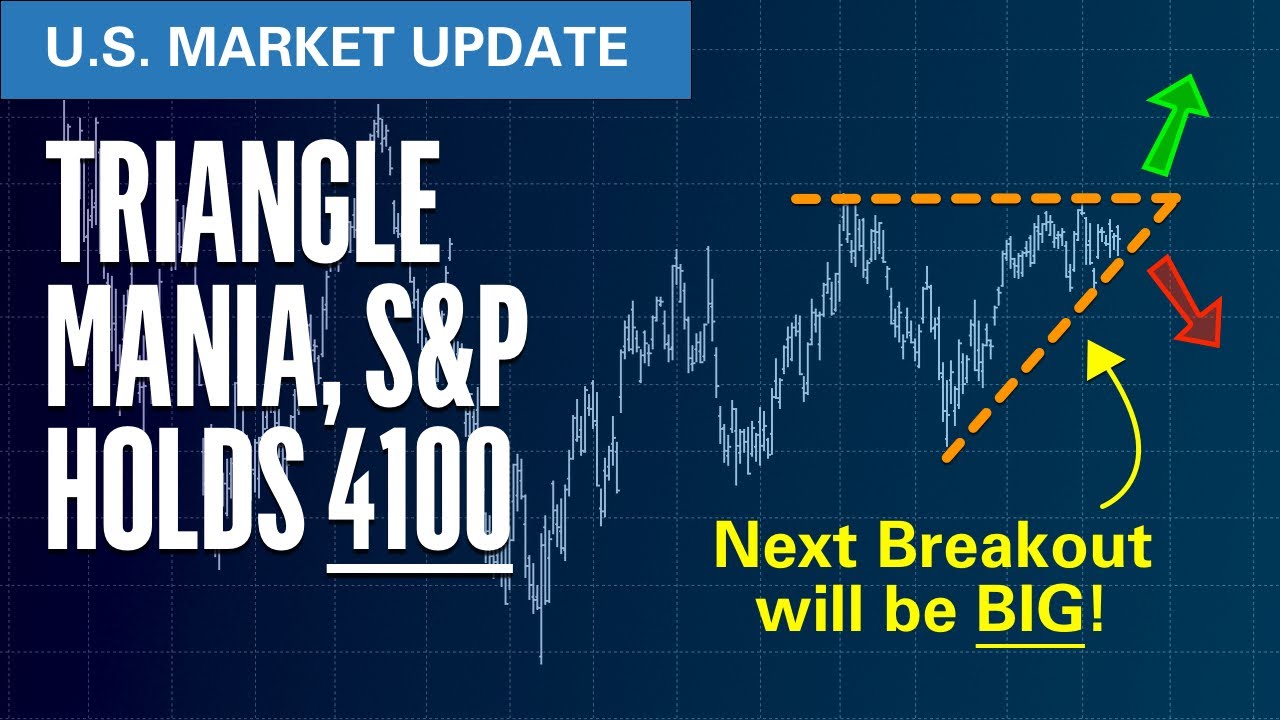 Triangle Mania! S&P Holds at 4100 ... Breakout Coming! | S&P500 VIX ...