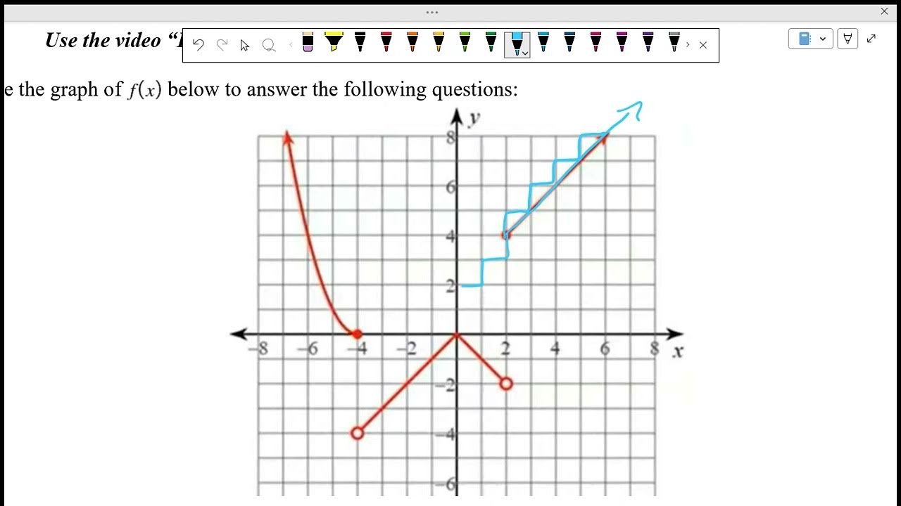 Piecewise Functions part 2 - YouTube