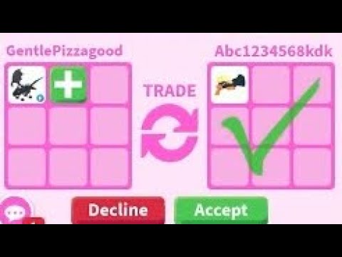 What’s the worth of a Candy cannon? In Roblox adopt me - YouTube