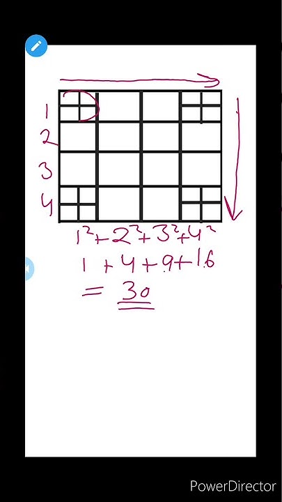 Number Of Squares 🔥|| How To Count Squares 🖊️📚|| Counting Squares || Reasoning Short Trick ||# ...