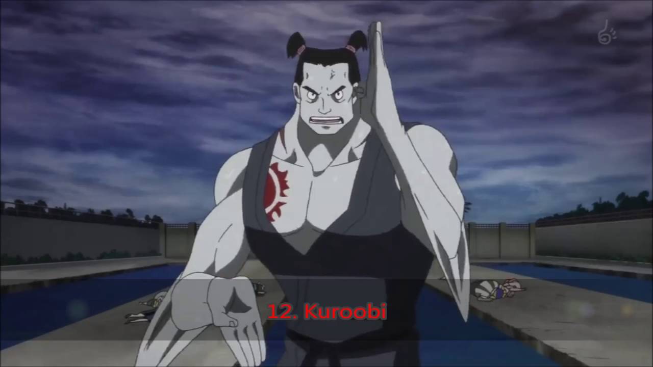 Top 20 Strongest One Piece (East Blue Saga) Characters - YouTube