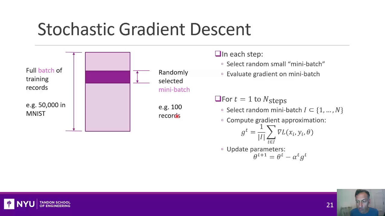 Intro to ML. Unit 09. Neural Networks. Section 2. Stochastic Gradient ...