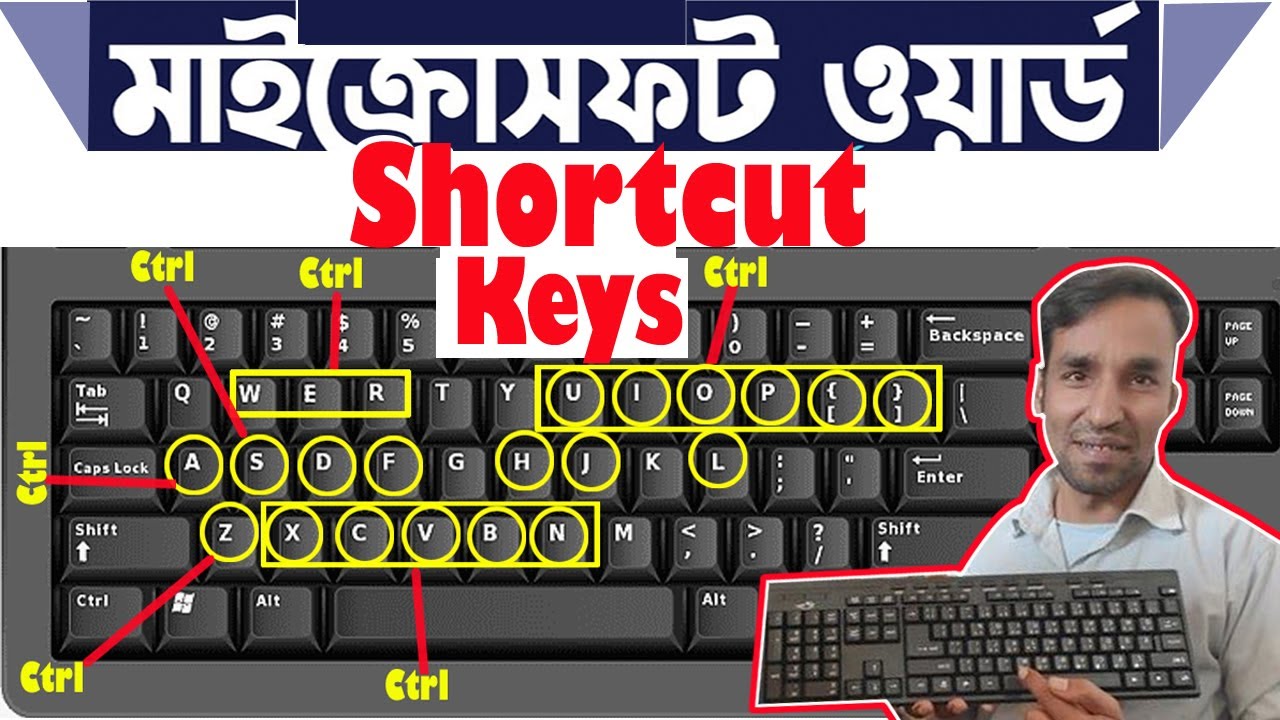 ms word keyboard shortcut keys | word shortcut keys | ctrl shortcut ...