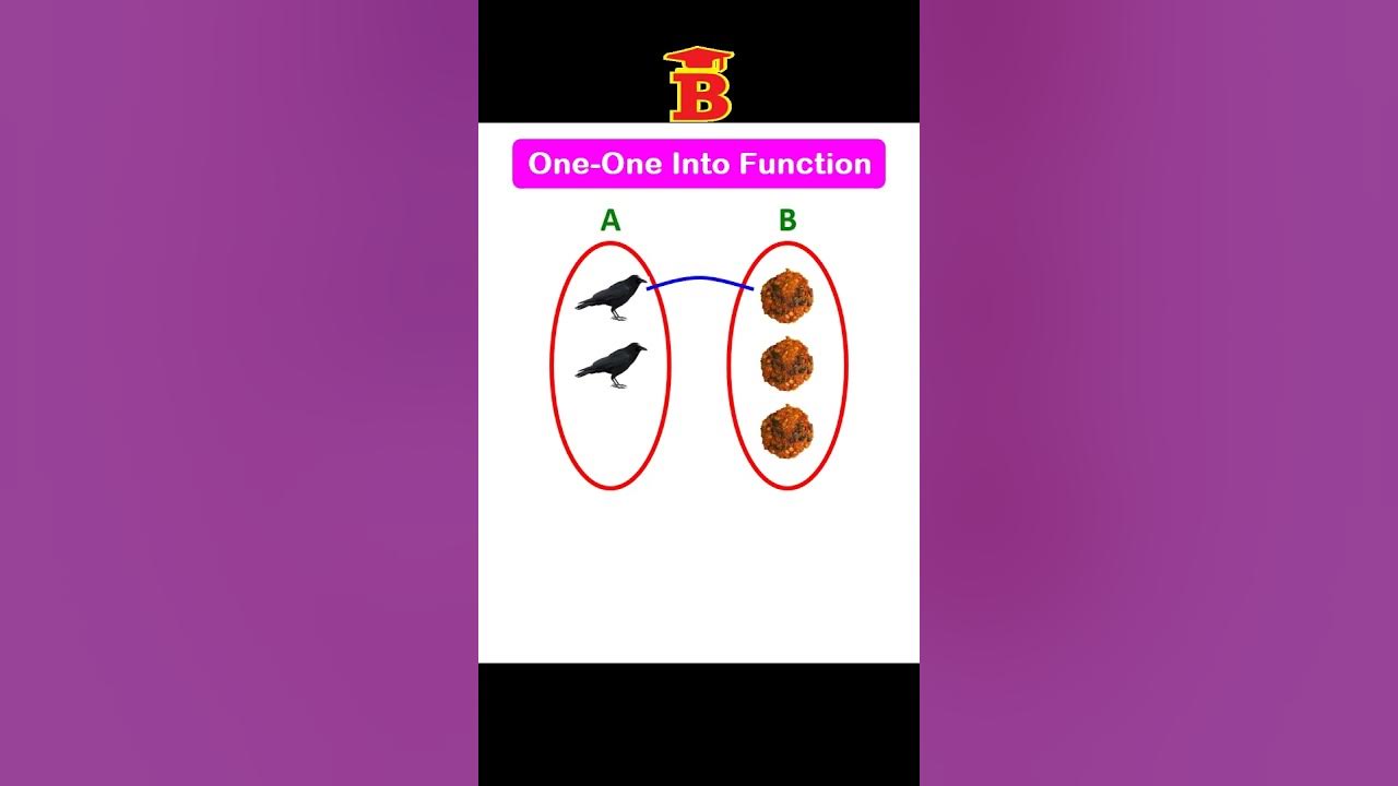 one-one-into-function-youtube