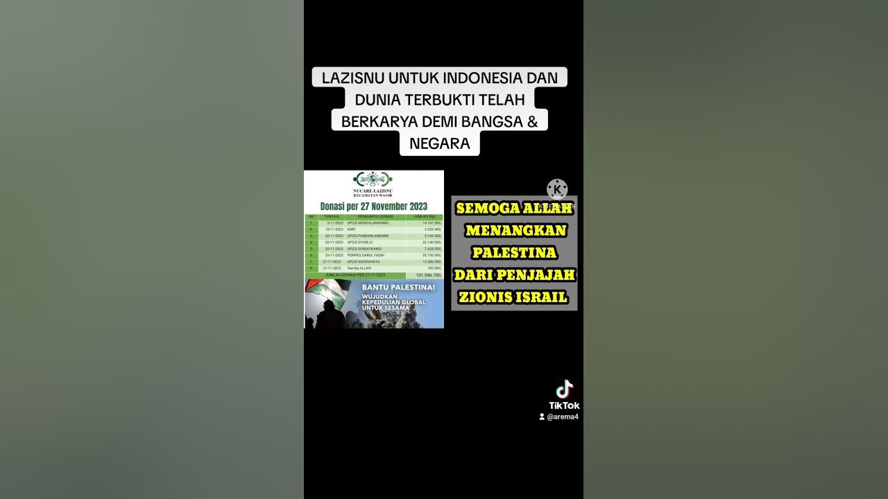 Lazisnu Ranting NU mendalanwangi peduli Indonesia & dunia - YouTube