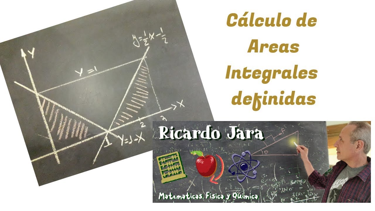 Cálculo de Áreas por Integrales - YouTube