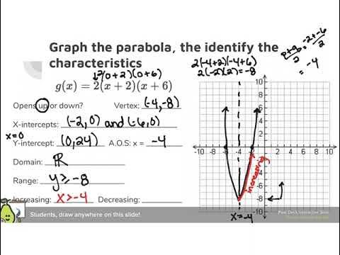 Algebra 2 Standard 2.A - Identifying Parabola Characteristics - YouTube