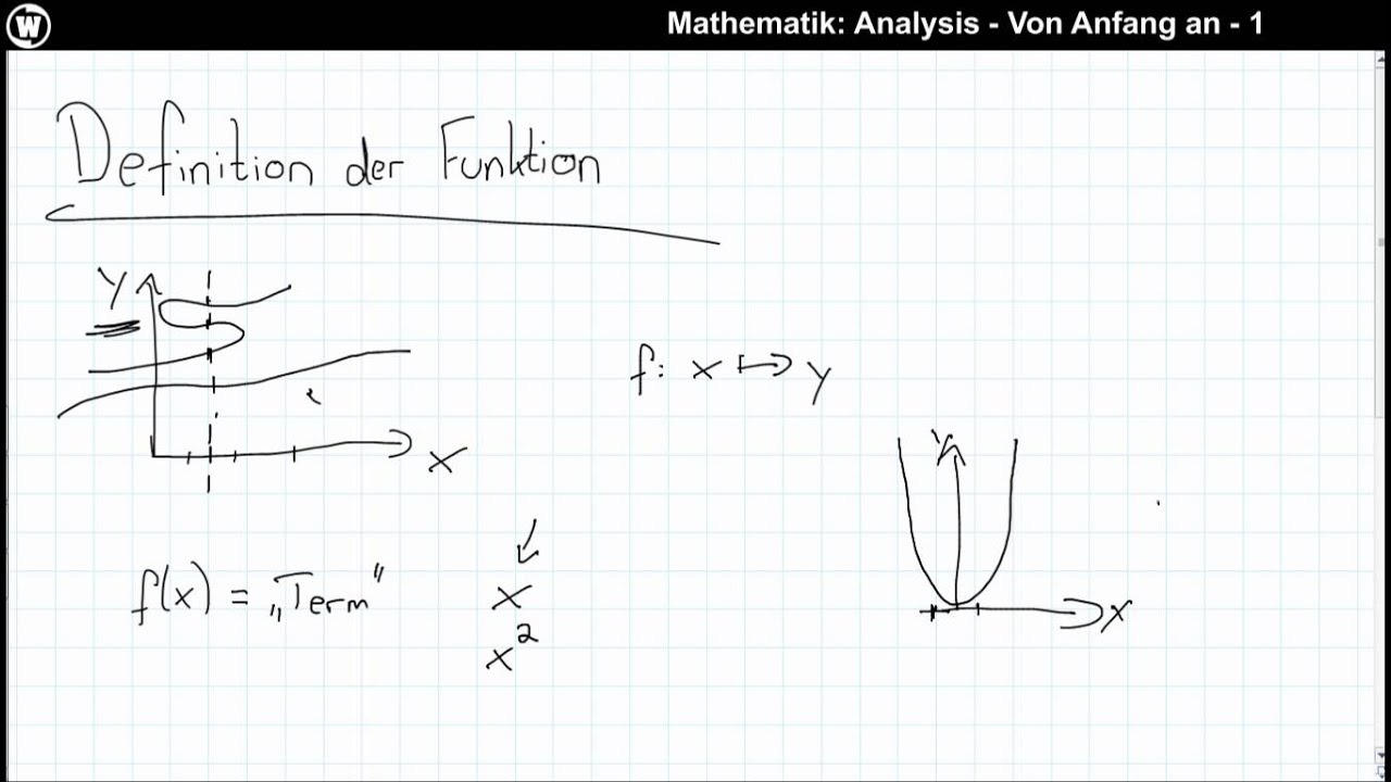 Definition der Funktion - #1 - YouTube