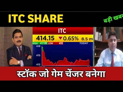 itc share latest news 🔴 itc share today update, market trends, and ...