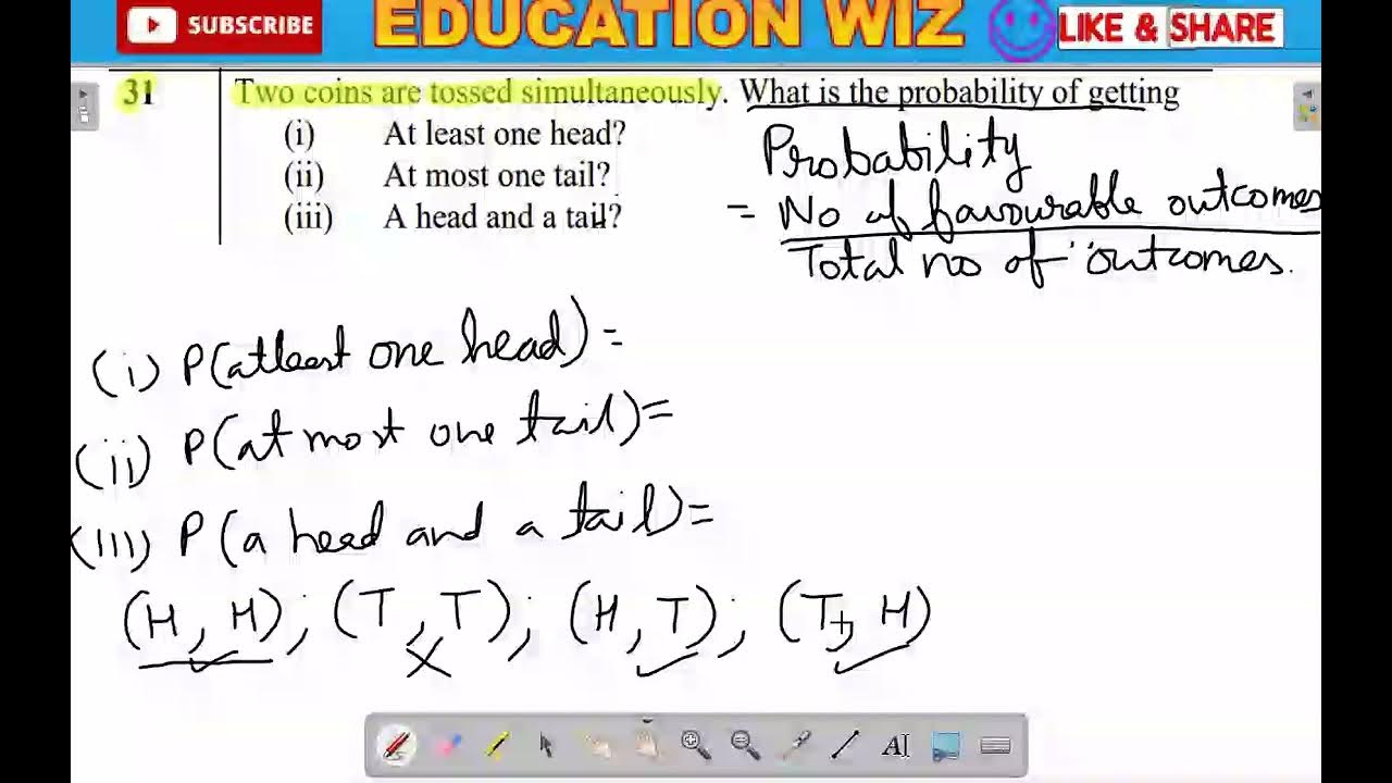 Two coins are tossed simultaneously. What is the probability of getting (i) At least one head ...