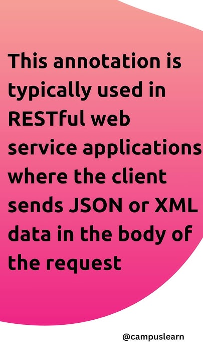 Requestbody Java Springboot Spring Springframework Datastructures Systemdesign