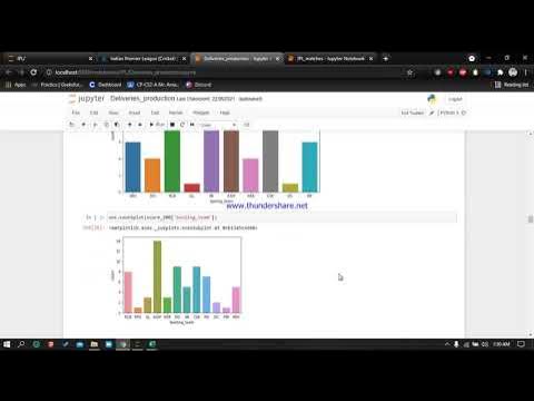 Exploratory Data Analysis of IPL Dataset - YouTube