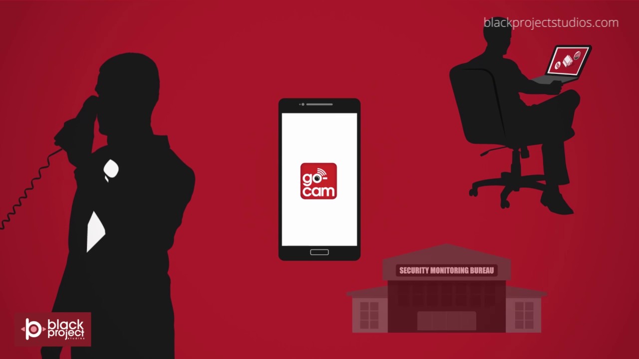 Roving CCTV Camera App Animated Explainer Video - YouTube