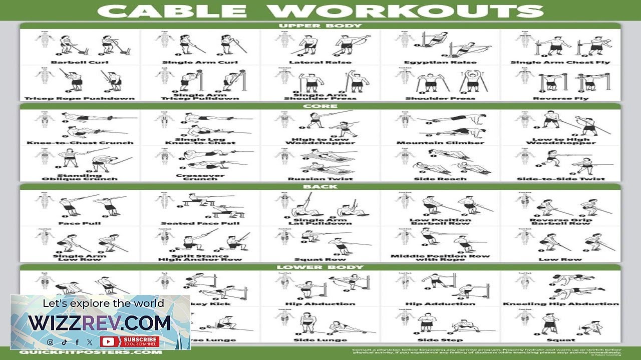 QUICKFIT Workout Poster Cable Machine an Exercise Chart for Cable ...