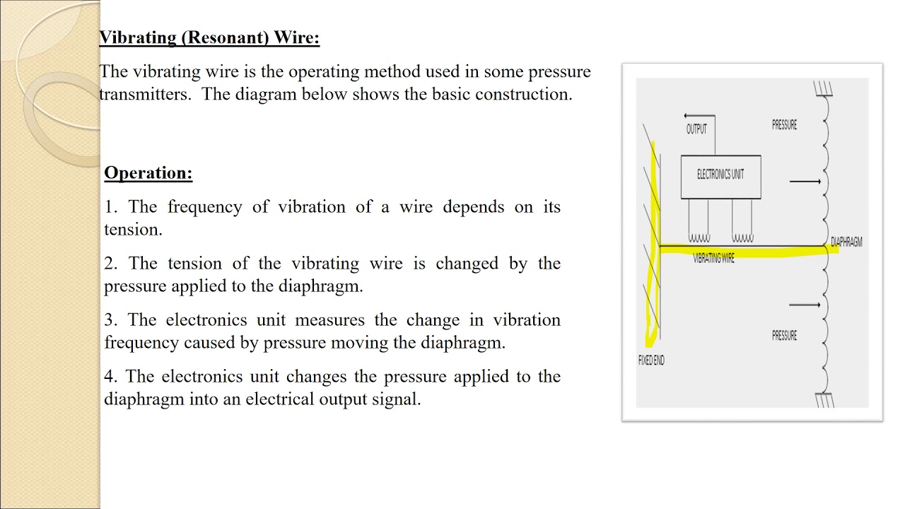 PT TPI Unit 2 Electronic Pressure Gauges ALDRIN - YouTube
