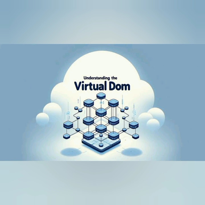 Virtual DOM and its speciality in React. js #react #DOM #virtualdom # ...