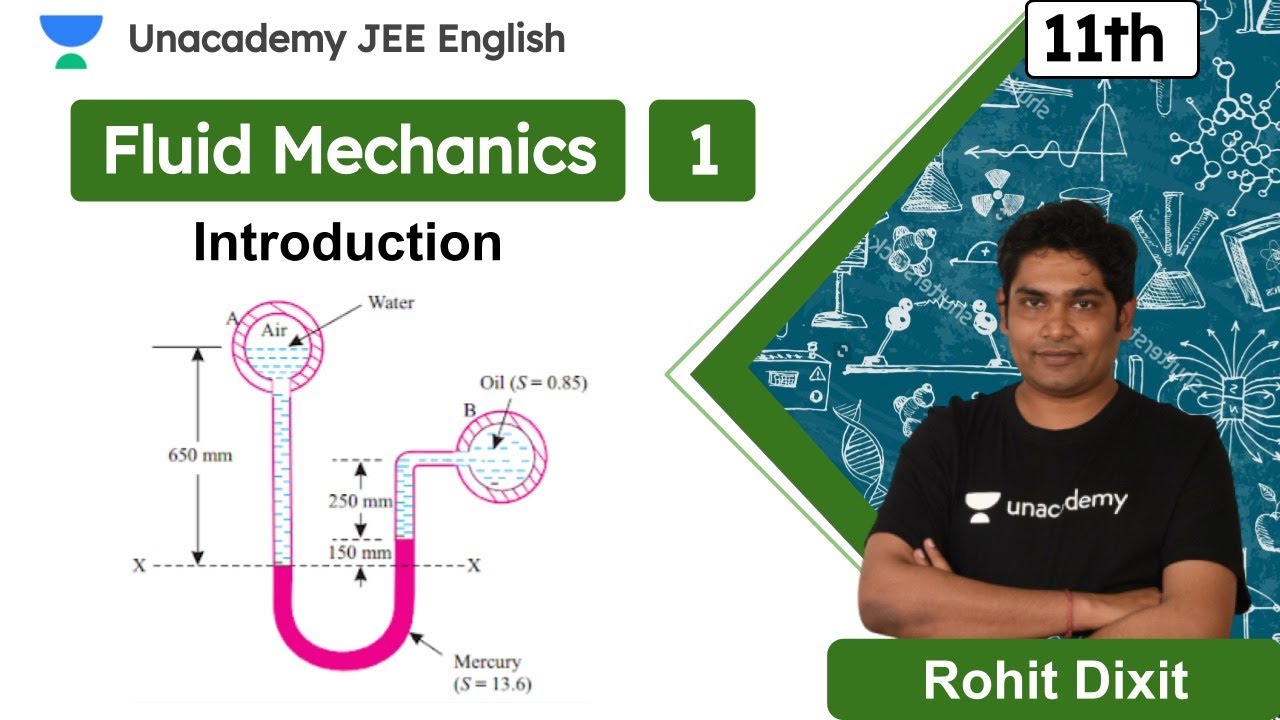 JEE: Fluid Mechanics L1 | Class 11 | JEE English | JEE Physics | Rohit ...