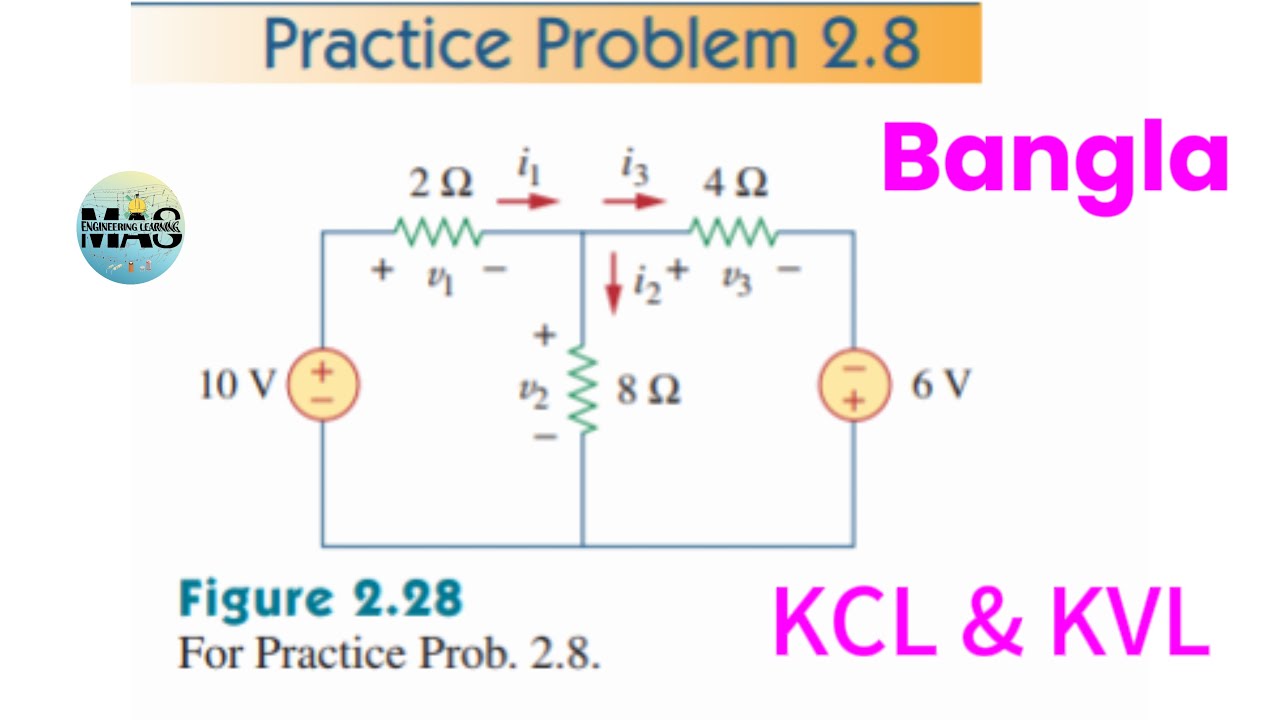 Fundamentals of Electric Circuits || Practice Prob 2.8 || Alexander ...