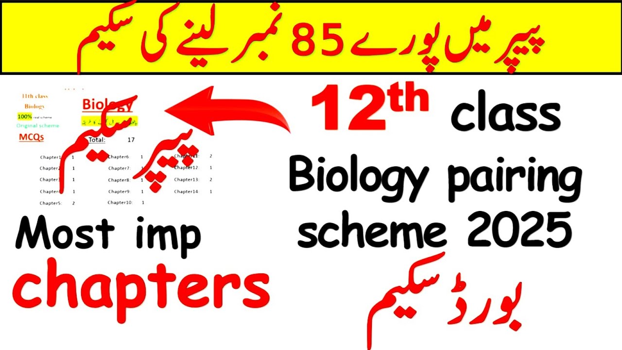 12th class biology pairing scheme 2025 | 2nd year paper pattern 2025 ...